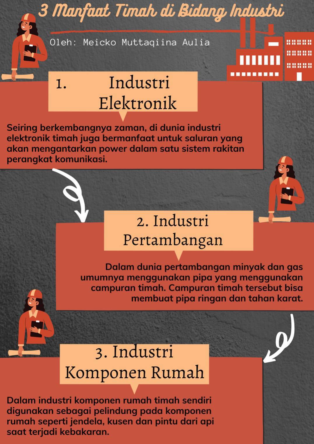 3 Manfaat Timah di Bidang Industri – Kinetika